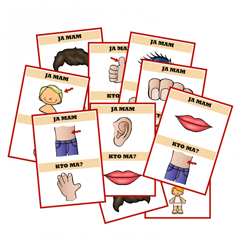 Części ciała - Ja mam, kto ma?